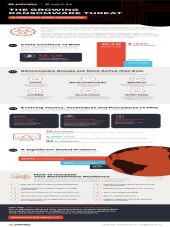 Hardware End-of-Life-Dates - Palo Alto Networks