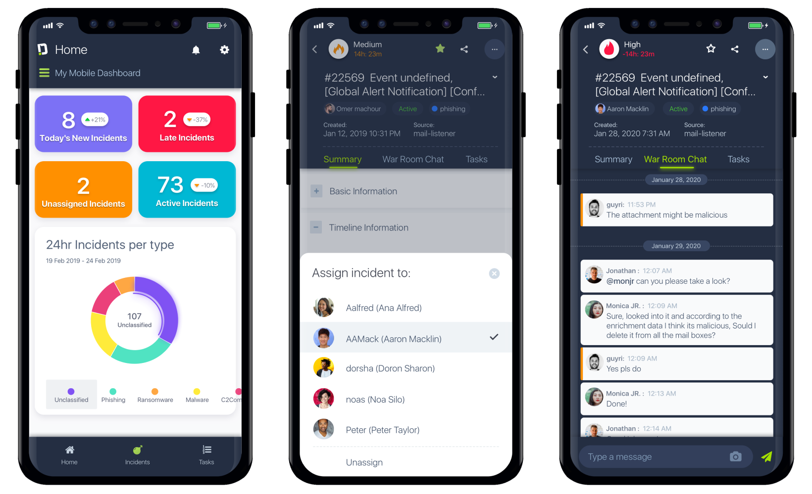 Incident Case Management - Palo Alto Networks