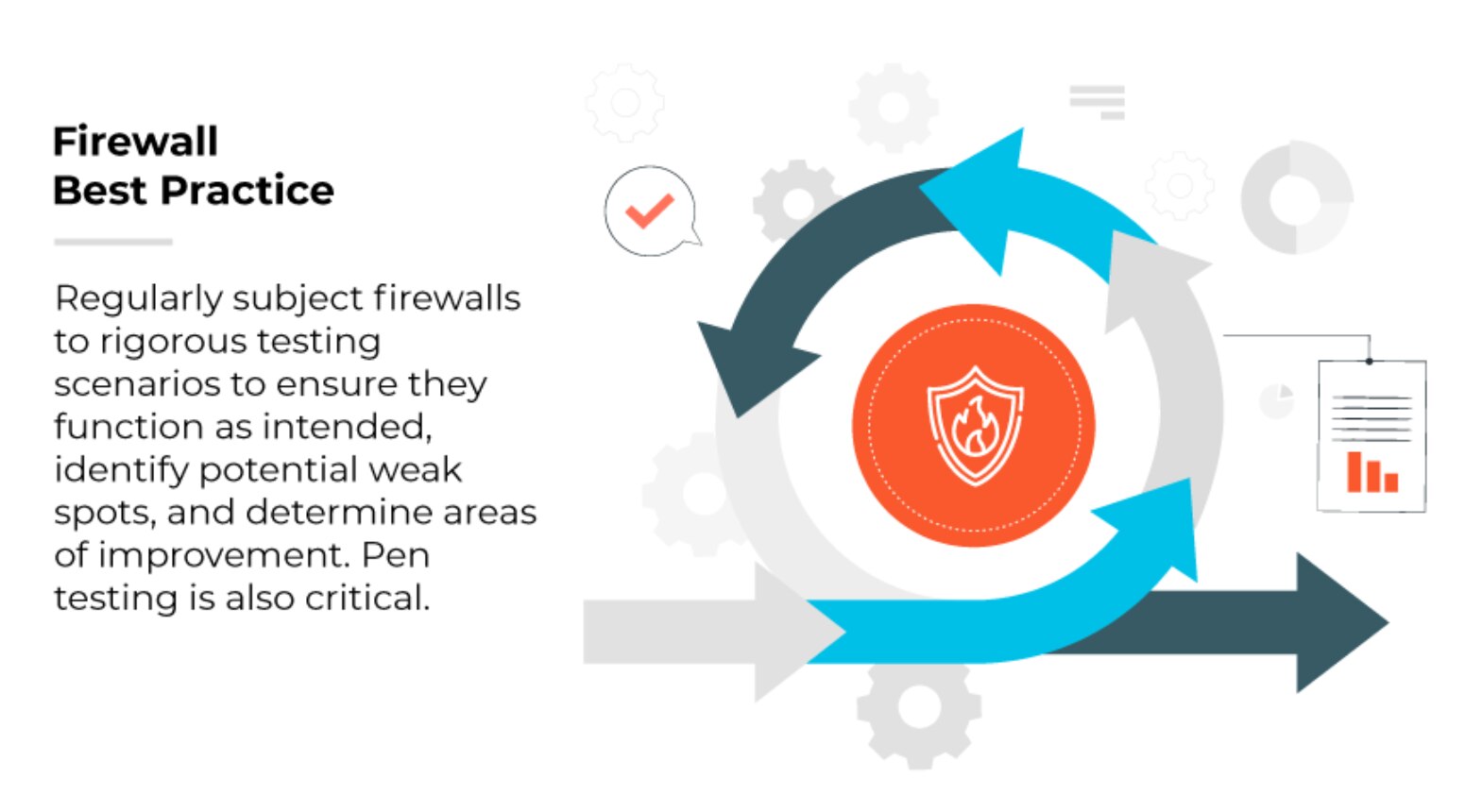 Key Firewall Best Practices Palo Alto Networks