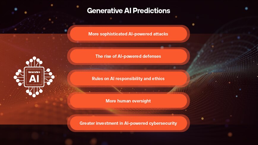 What Is Generative AI in Cybersecurity? - Palo Alto Networks What Is Generative AI in Cybersecurity? - Palo Alto Networks