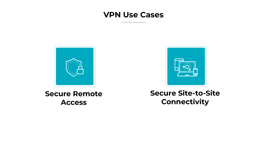 What Is a VPN? | VPN Explained - Palo Alto Networks