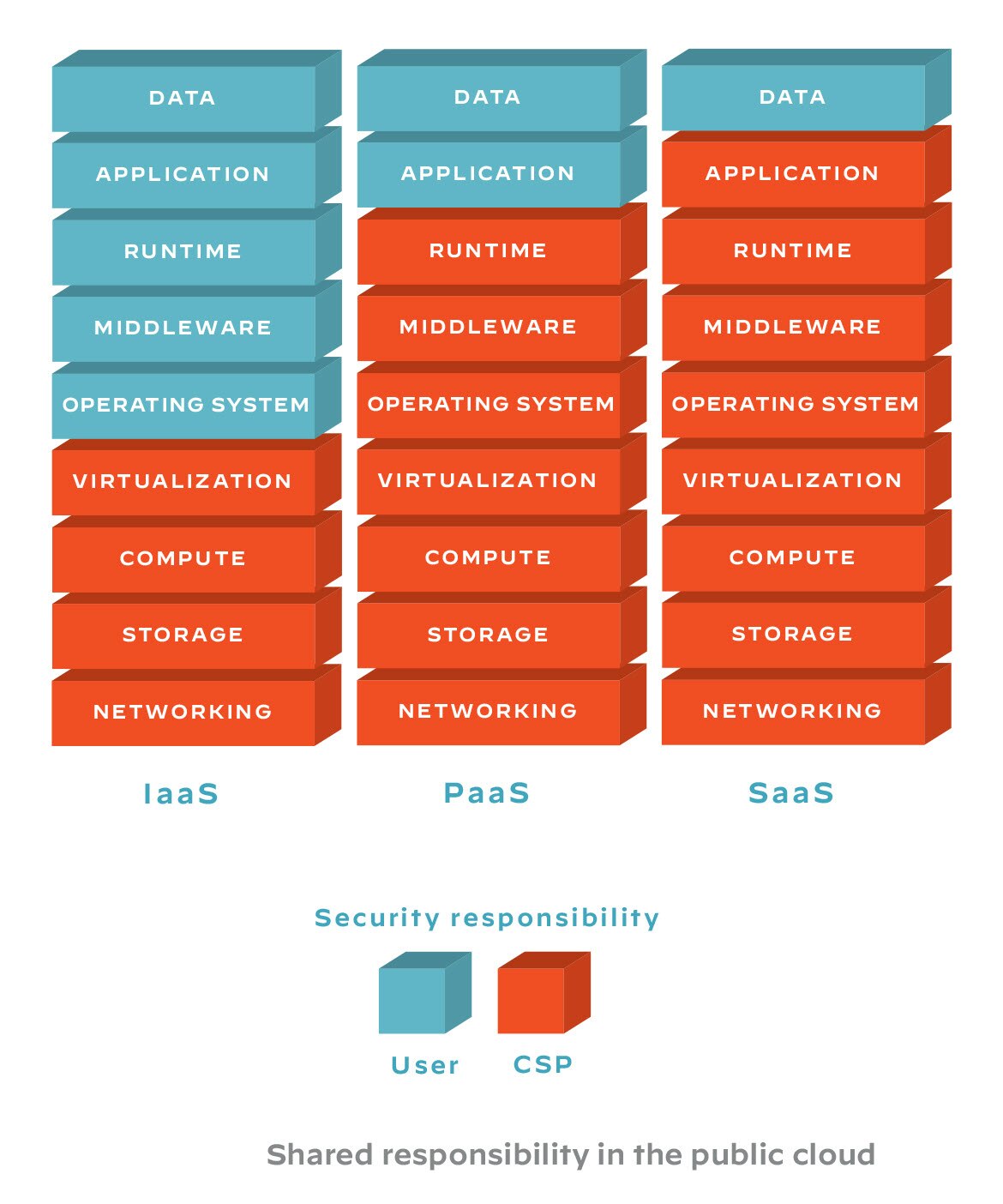 What Is a Virtual Firewall? - Palo Alto Networks
