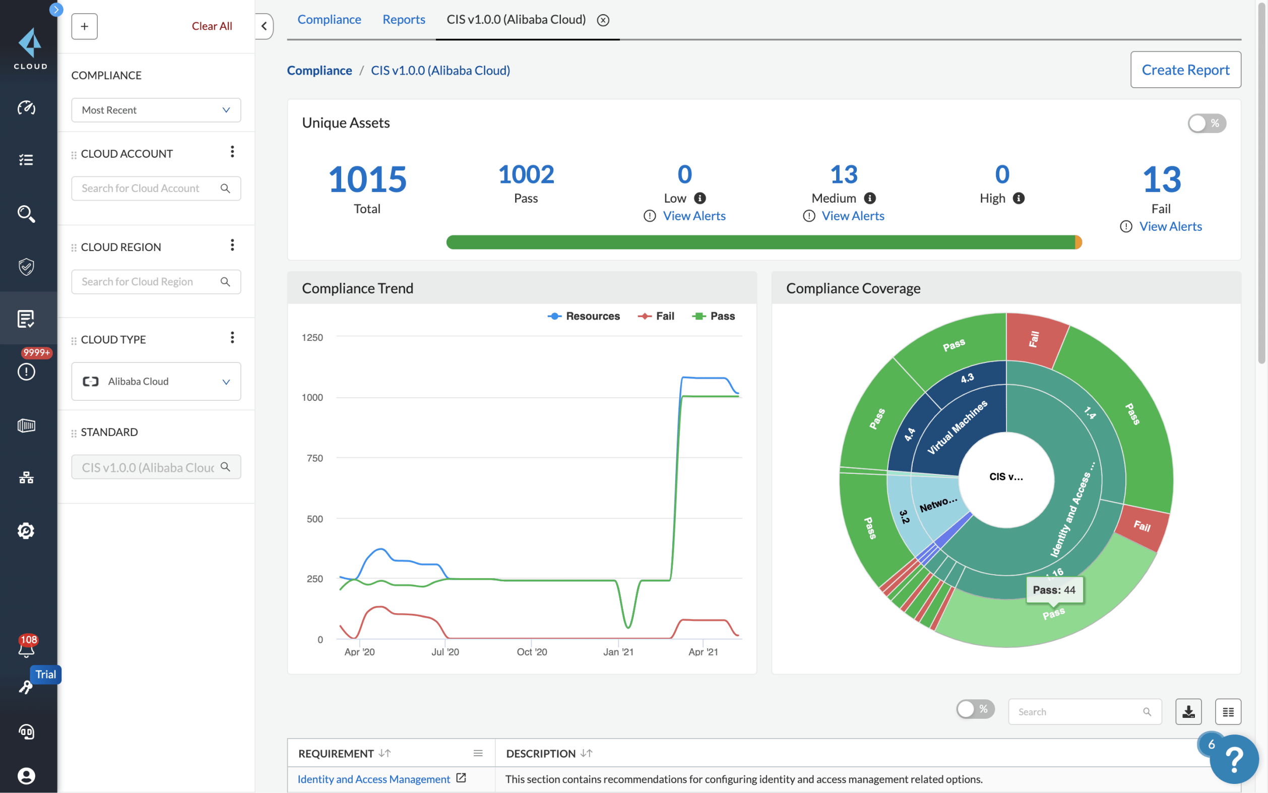 Secure Alibaba Cloud | Cloud Native Security for Cloud Native ...